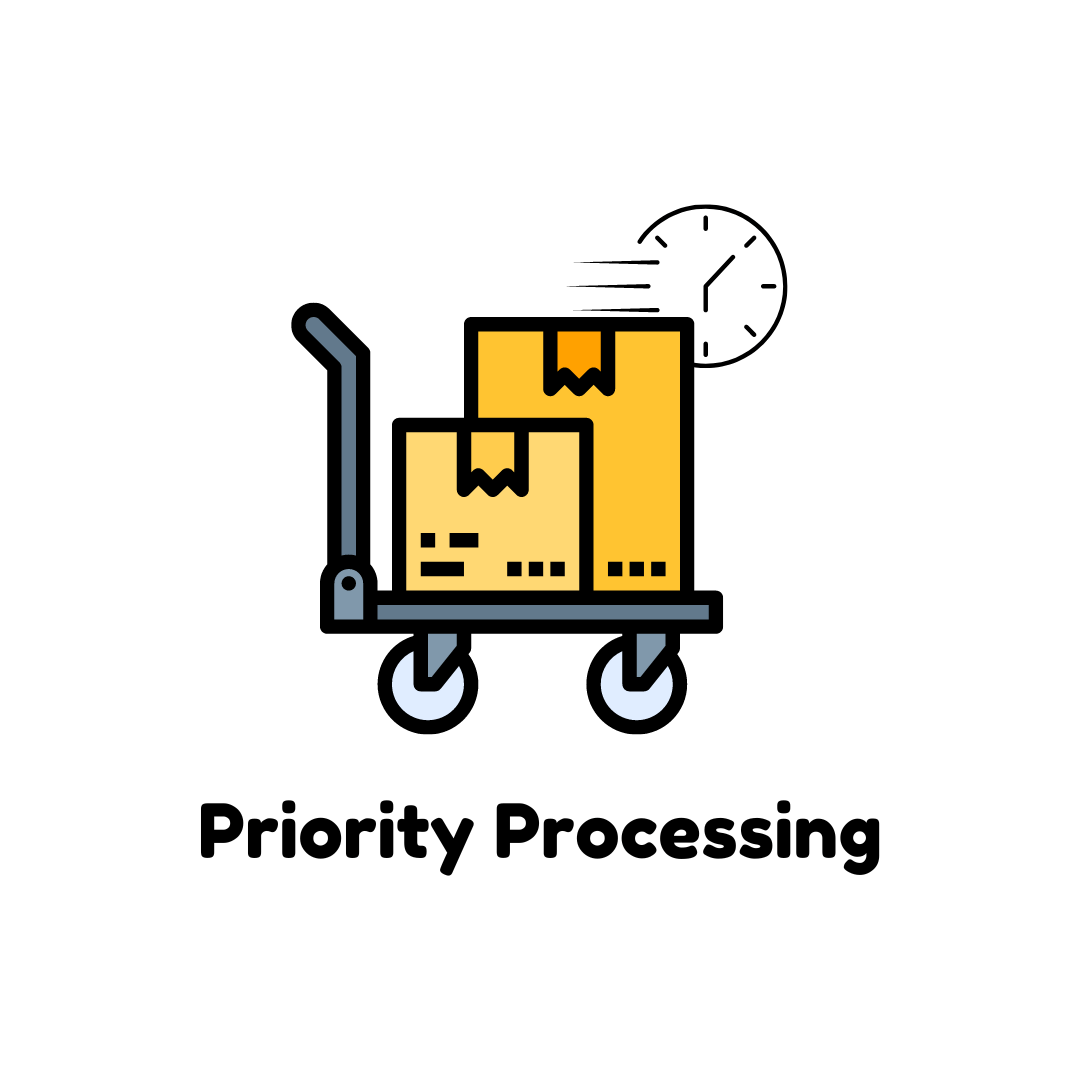 Priority Processing – HONNEBOX